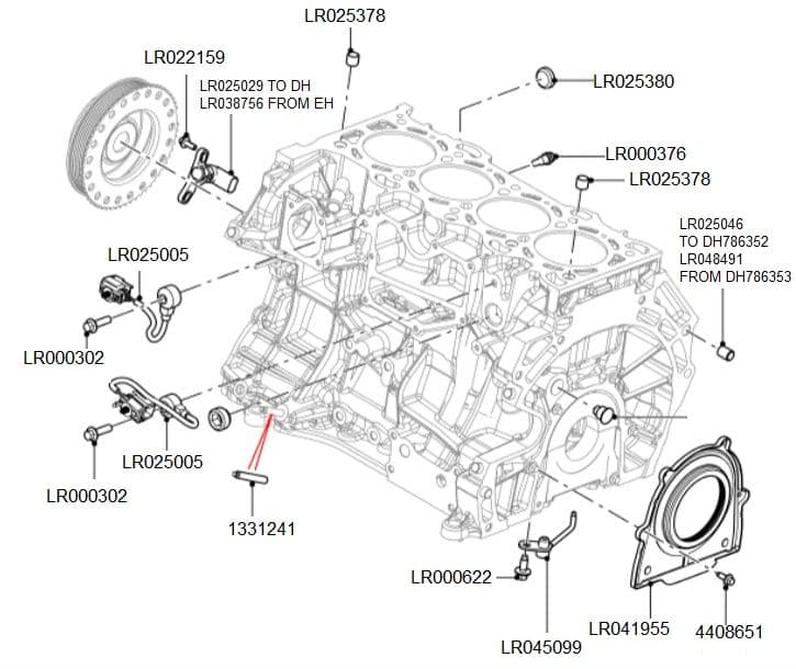 Cylinder Block & Sensors