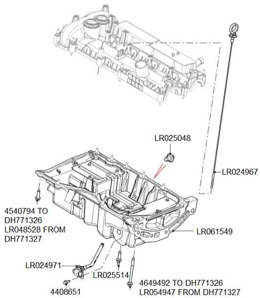 Oil Sump Pan & Level Indicator