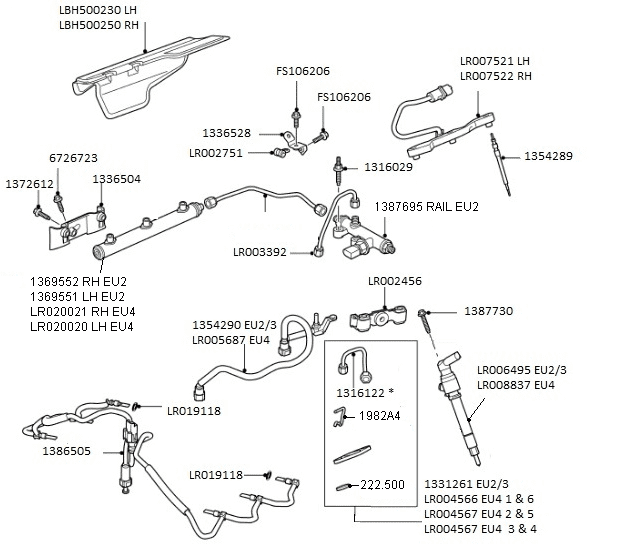 Fuel Injectors Pipes & Glow Plugs