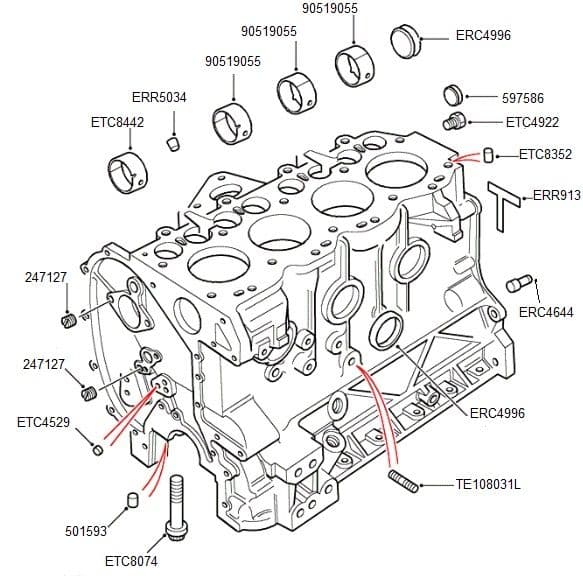 200tdi Cylinder Block