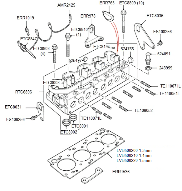 200tdi Cylinder Head
