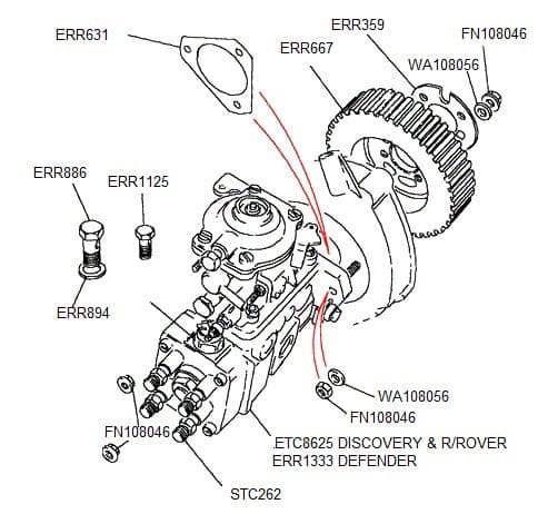 200tdi Fuel Injection Pump