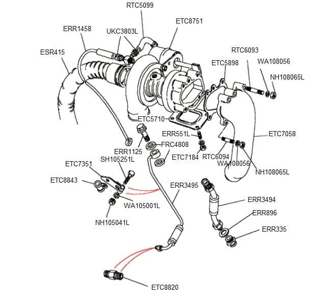 200tdi Turbocharger - Defender