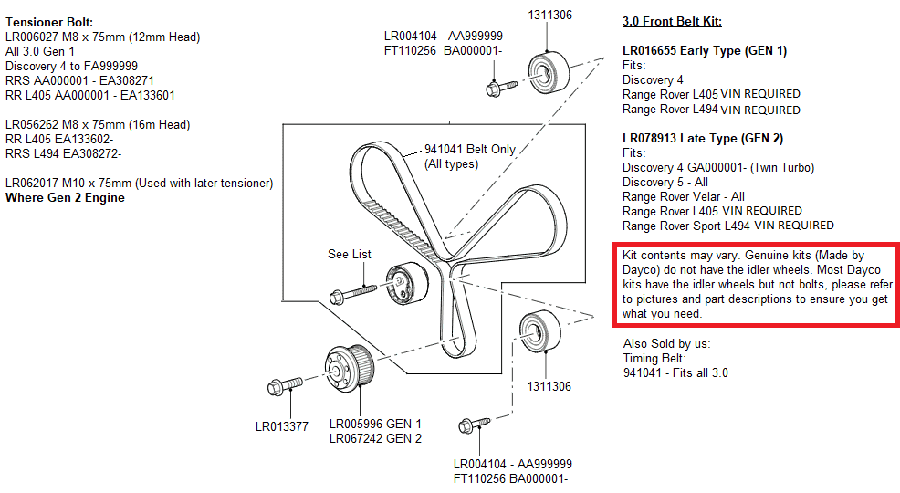 Camshaft Drive Belt