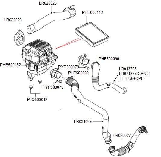 Air Cleaner & Pipes Discovery 4 & RRS L319