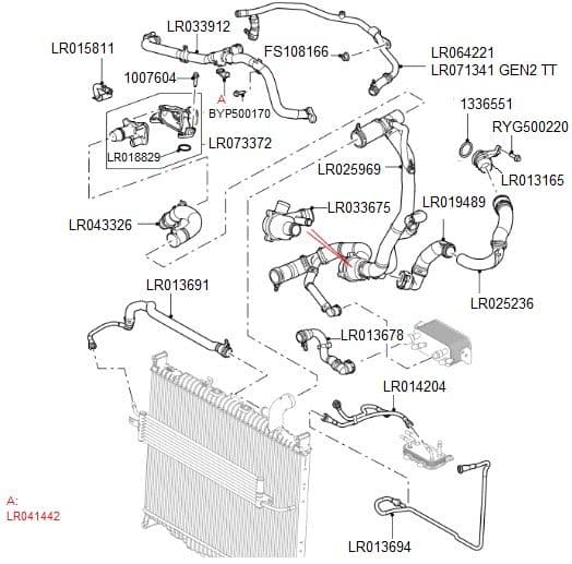 Coolant Pipes & Hoses Thermostat & Sensors Discovery 4