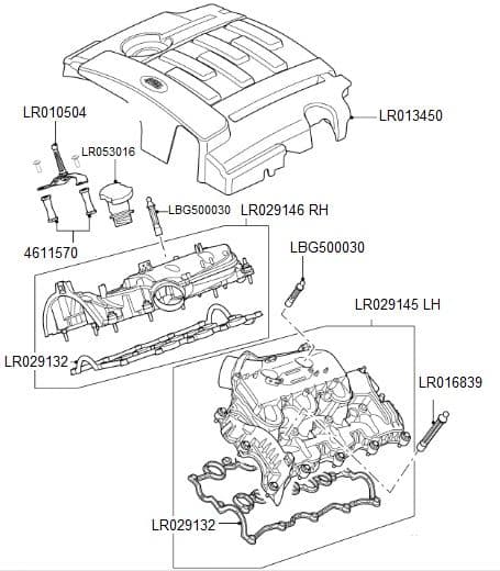 Inlet Manifolds & Engine Cover