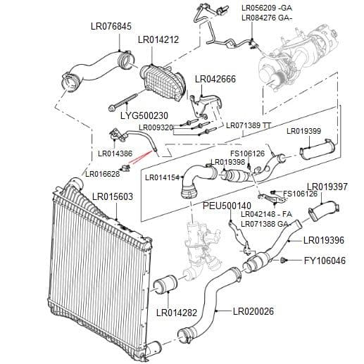 Intercooler Pipes & Hoses
