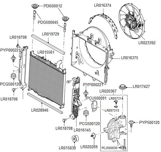 Radiator Fan & Header Bottle Discovery 4 & RRS L320