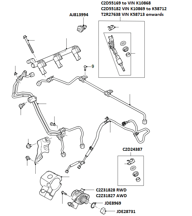 Fuel Rail & Injectors