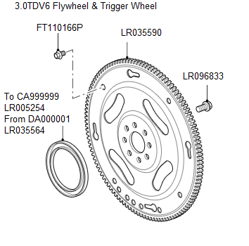 Flywheel & Trigger