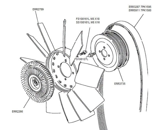 300tdi Cooling Fan & Belt