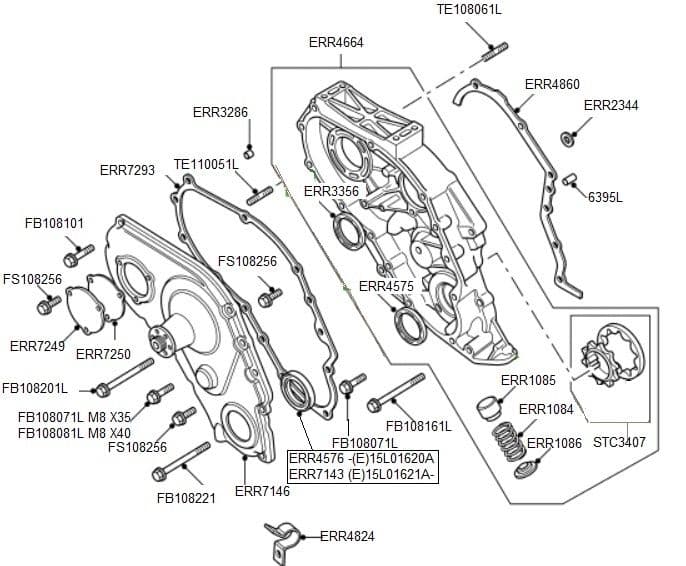 300tdi Front Cover & Oil Pump