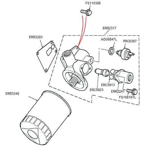 300tdi Oil Filter Housing