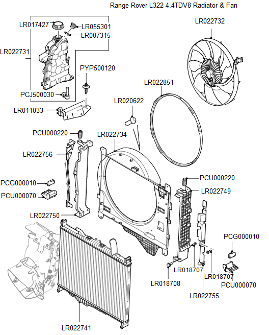 Cooling Radiator Fan & Header Bottle L322