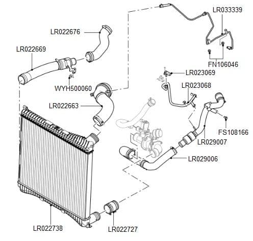 Intercooler Pipes & Hoses L322