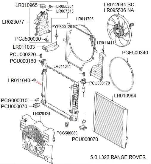 Radiator Fan & Header Bottle L322 RR