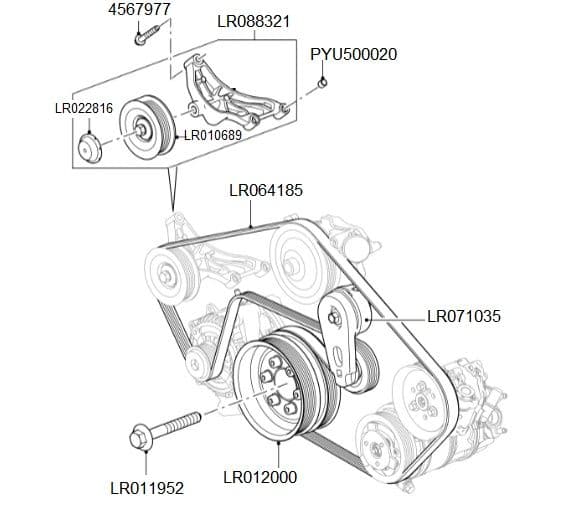 Auxiliary Drive Belt - Primary