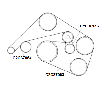 Auxiliary Drive Belt