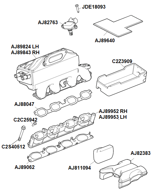 Inlet Manifold Supercharged