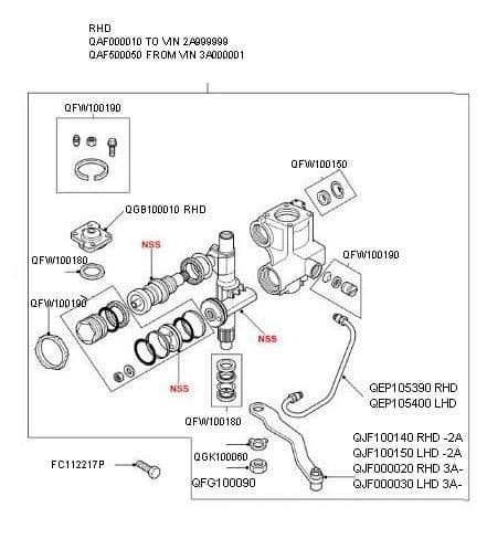 Steering Box & Drop Arm