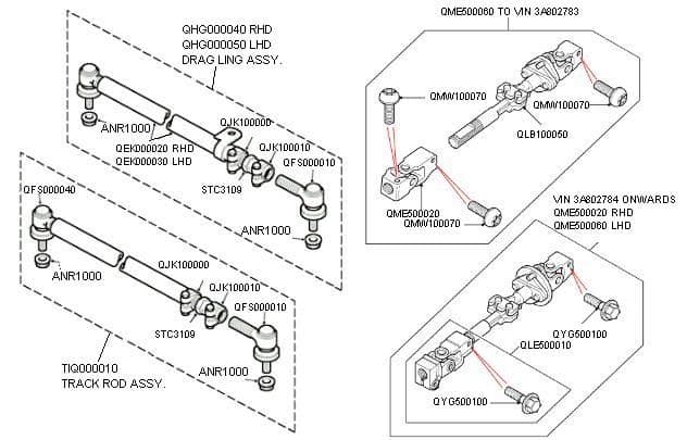 Track Rods Drag Links & Steering Column