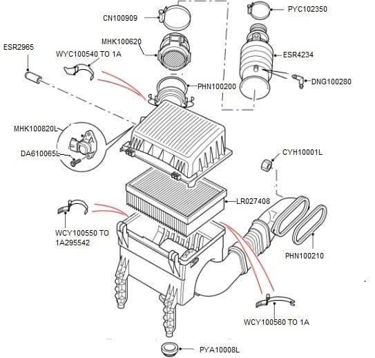 Td5 Air Filter Box & Sensors - Discovery