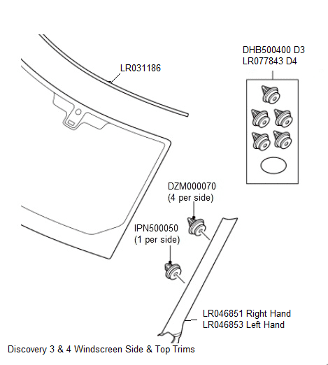 Windscreen Side & Top Trims