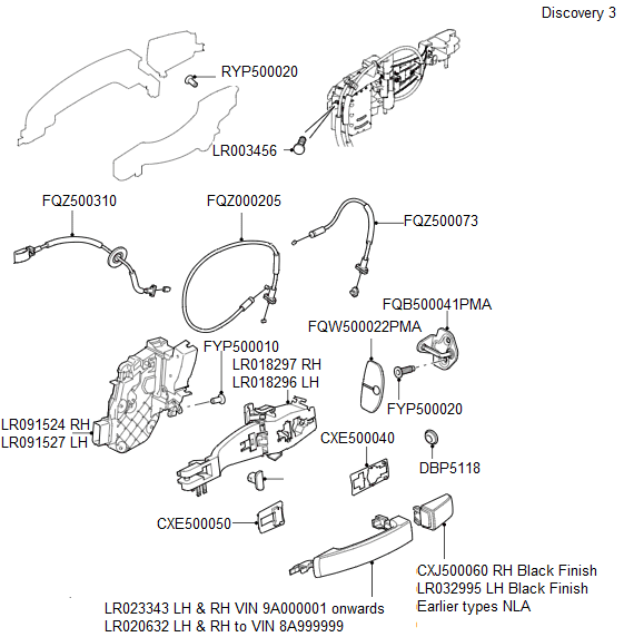Front Door Lock Controls