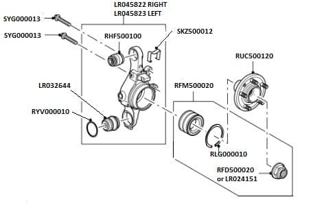 Rear Hub Knuckle Mountings & Bearings