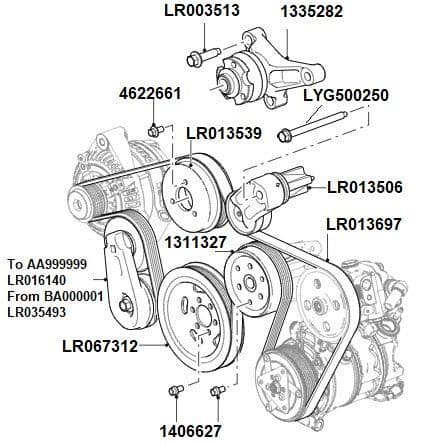 Auxiliary Drive Discovery 4