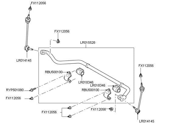 Front Anti Roll Bar Mountings & Link Rods