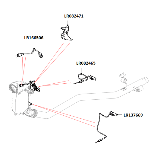 Exhaust Sensors 20 AJ200 HIGH Diesel