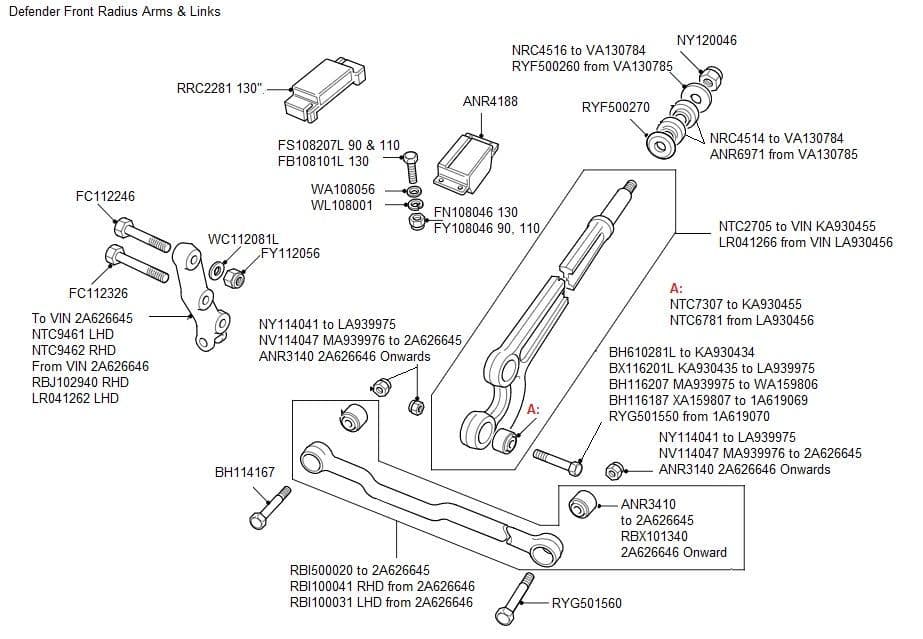 Front Radius Arm & Links
