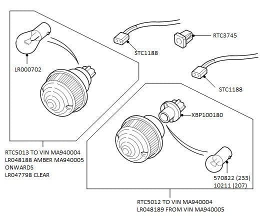 Front Side & Indicator Lamps
