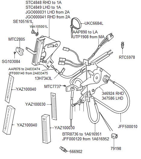 Heater Controls to 2006