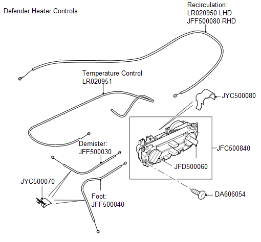 Heater Controls 2007-