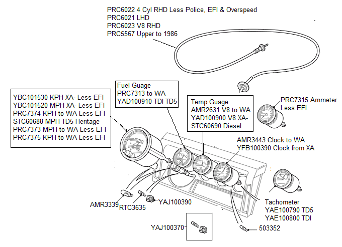 Speedometer Gauges & Cables to 6A999999