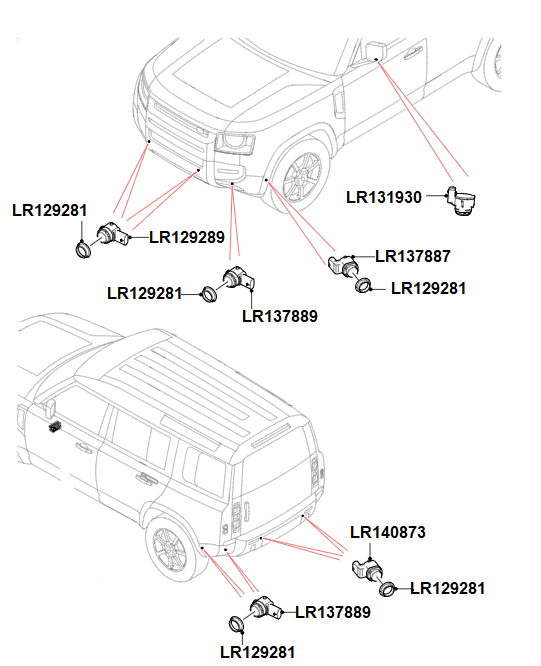 Parking Sensors
