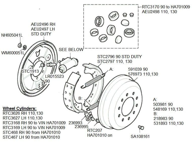Rear Drum Brakes