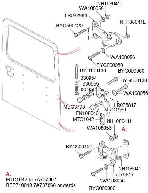 Rear End Door Hinges