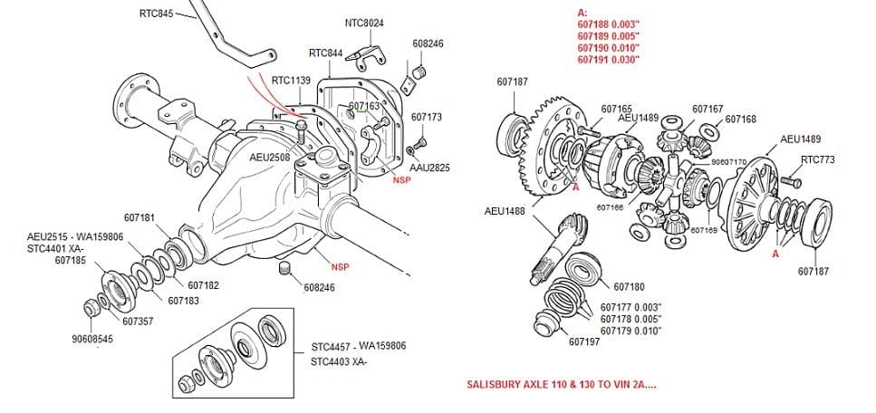 REAR DIFFERENTIAL 110 & 130 SALISBURY AXLE
