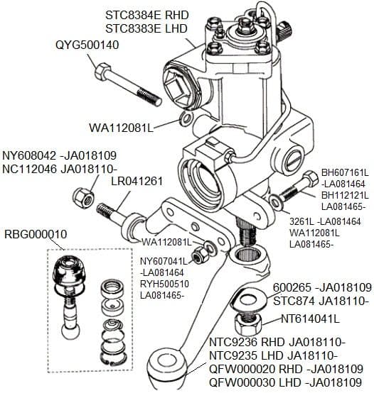 Steering Box & Drop Arm