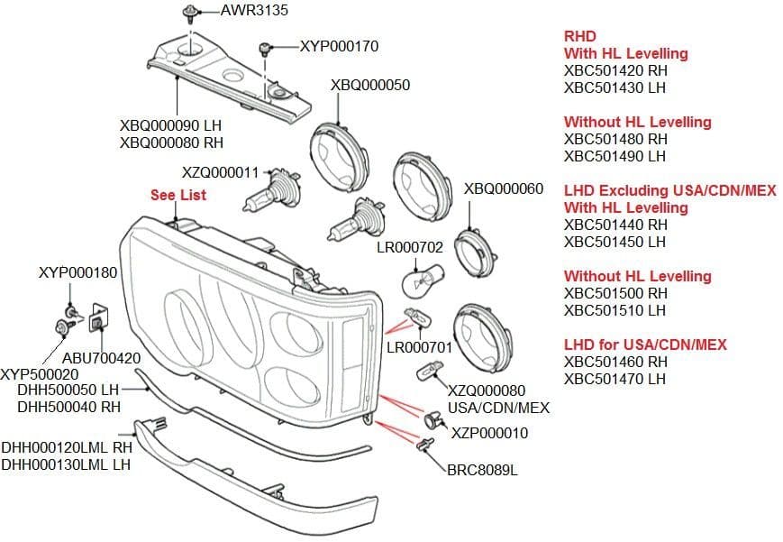 Headlamps and Bulbs VIN 3A000001 onwards
