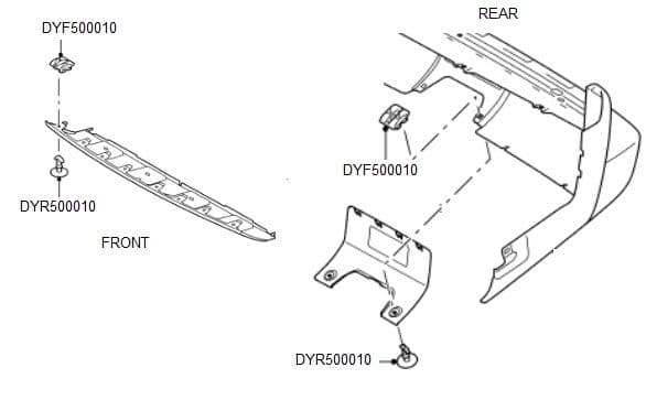 Bumper Towing Covers