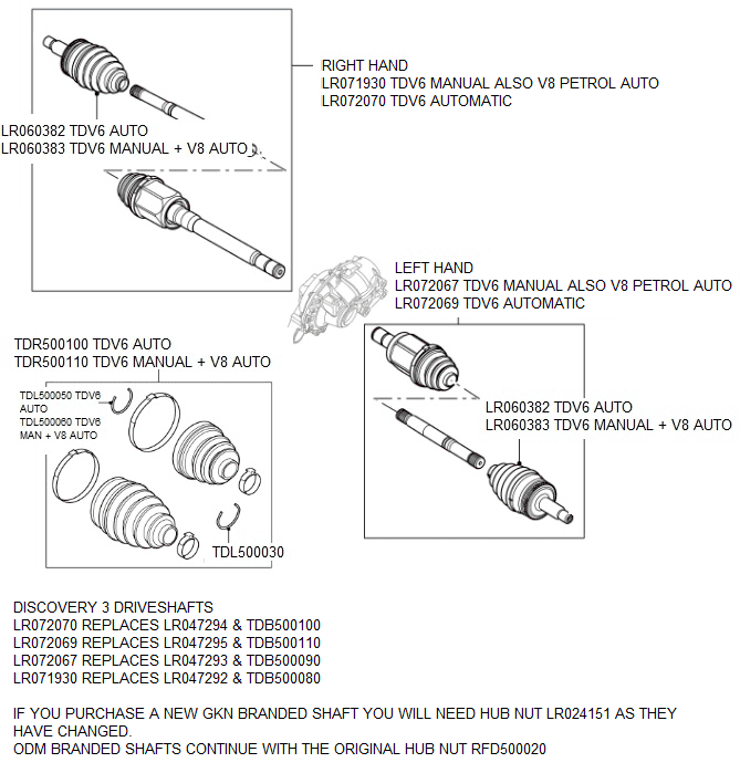 Front Driveshafts CV Joints and Boot Kits