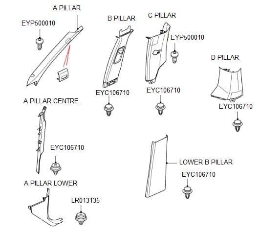 Interior Pillar Trims Interior Pillar Trims