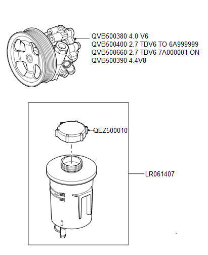 Power Steering Pump & Reservoir