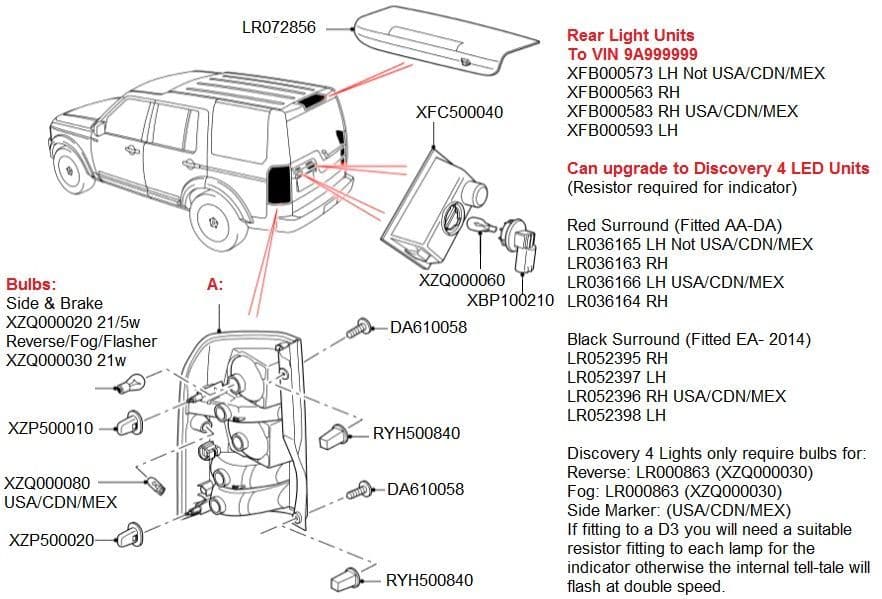 Rear Lamps and Reflectors