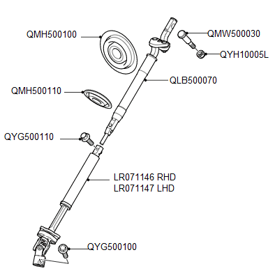 Steering Column